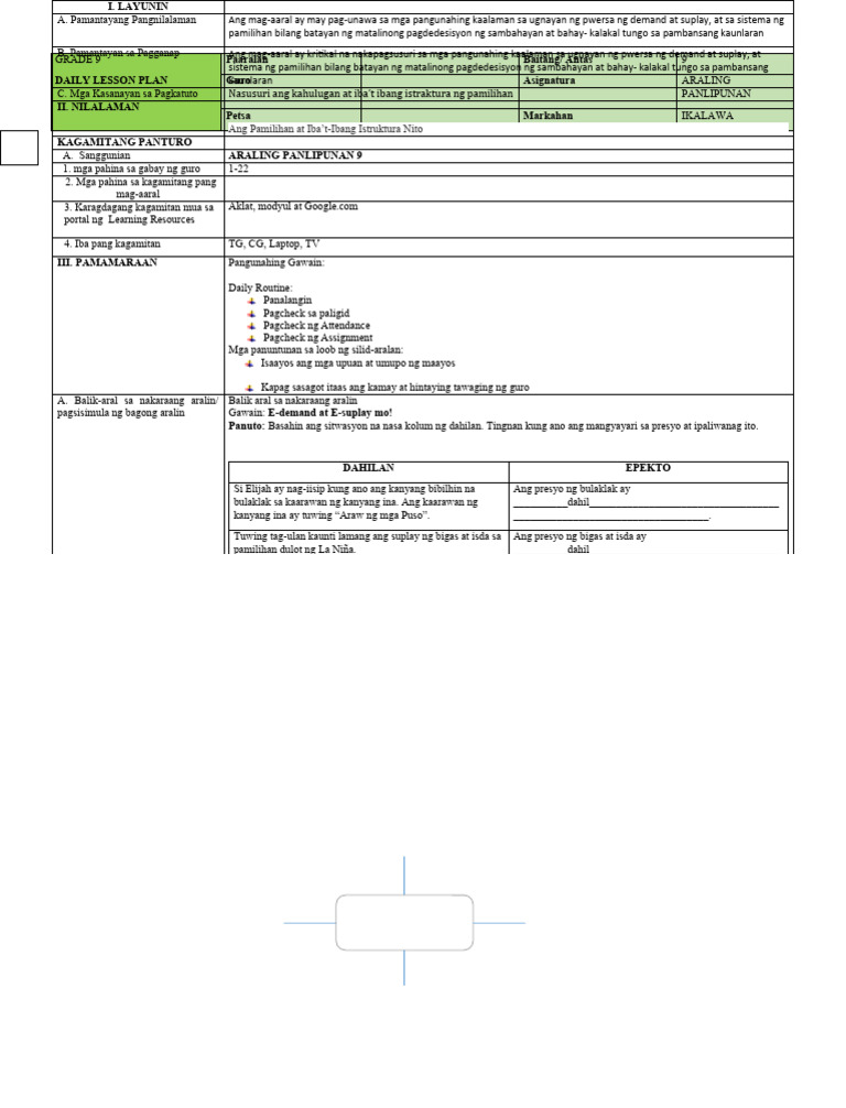 DLP Cot q2 AP9 2023 | PDF
