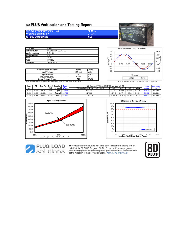 Powerex Co LTD Rex 80 8060 | PDF | Power Supply | Electric Power
