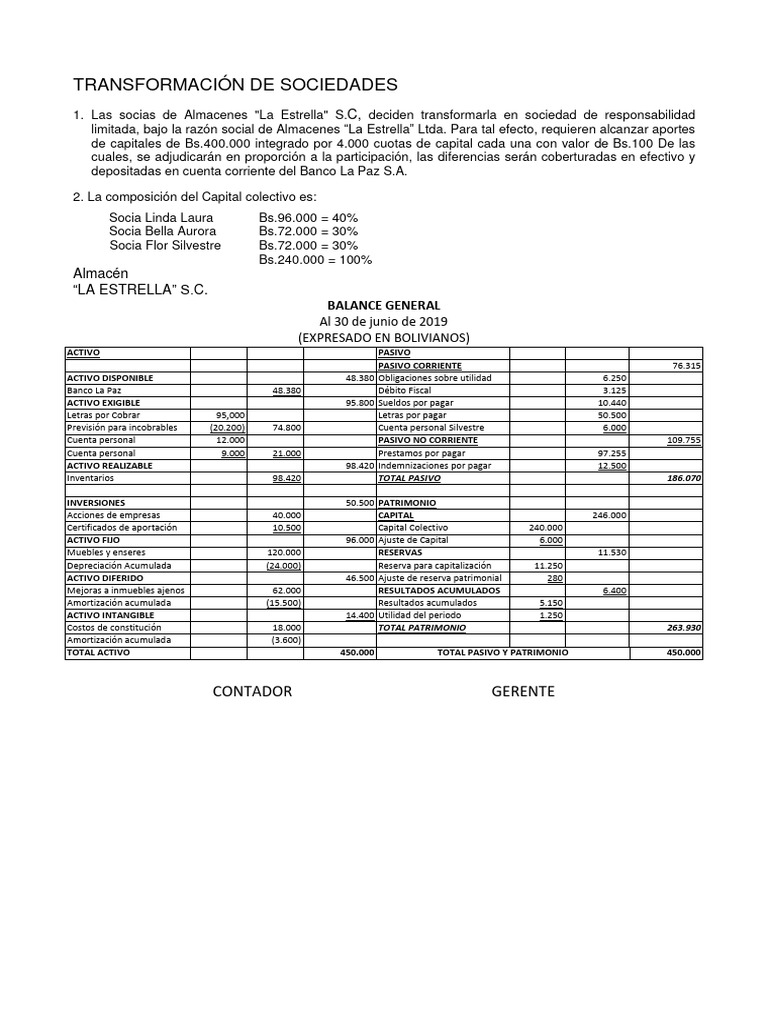 Tarea 1 Transformación | PDF | Contabilidad | Negocios económicos