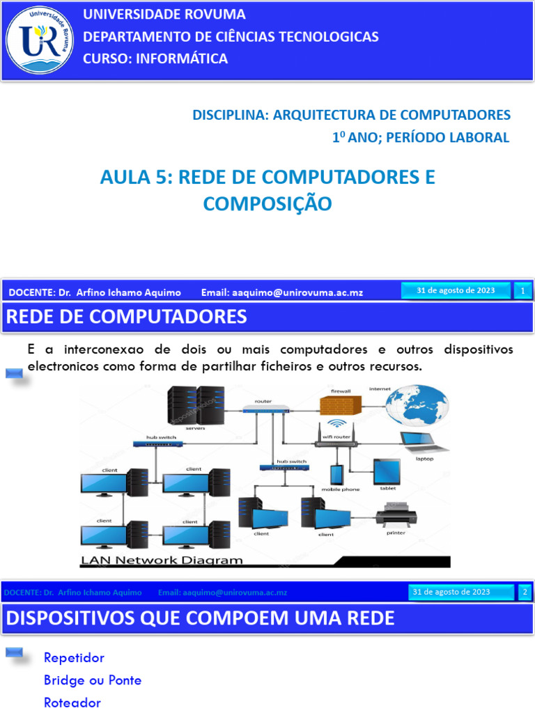 Aula 5 - Procedimentos1 | PDF | Rede de computadores | Comutador de rede