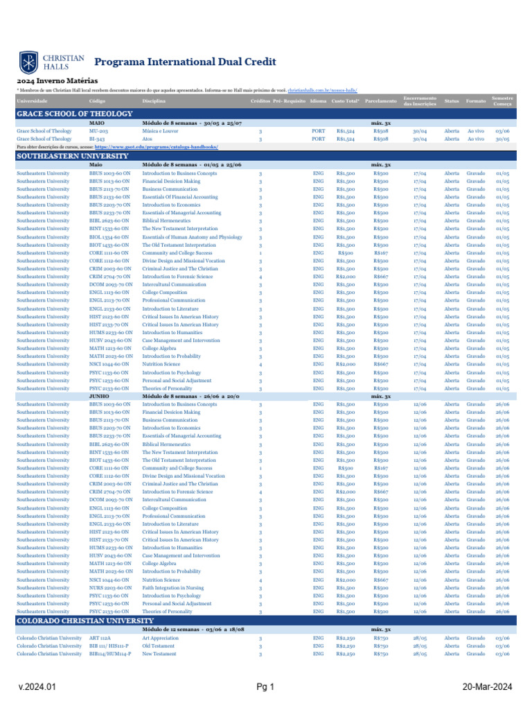 Dual Credit 2024 Inverno | PDF | Mathematics | Science