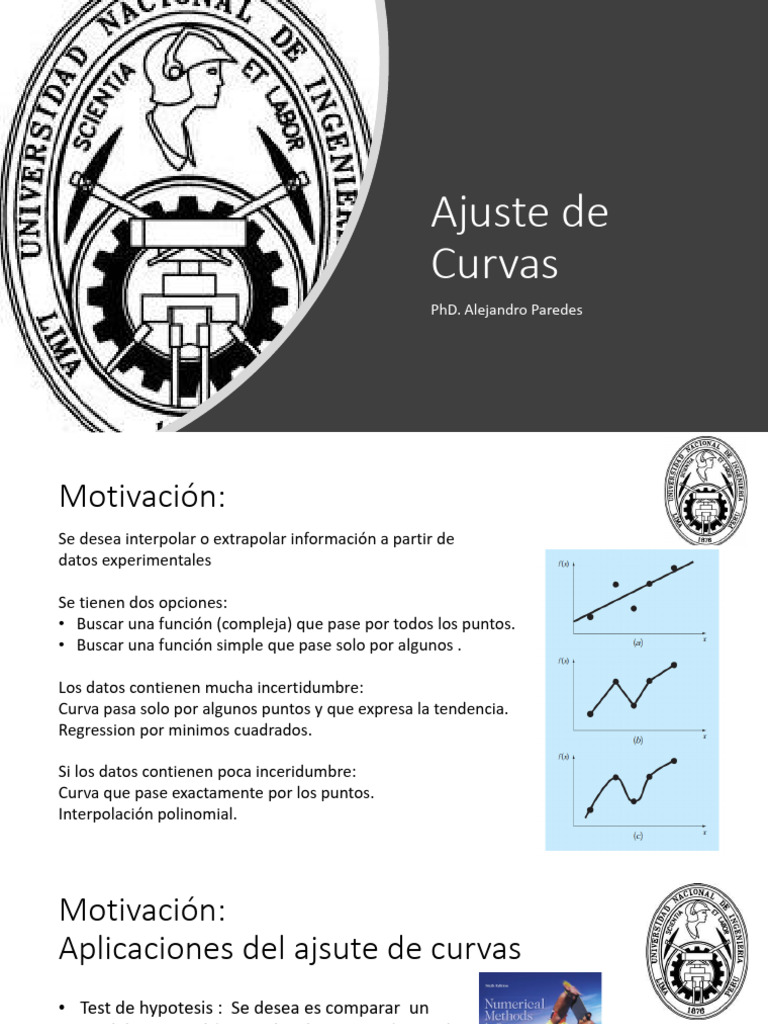 Ajuste De Curvas Descargar Gratis Pdf Análisis De Regresión 6881