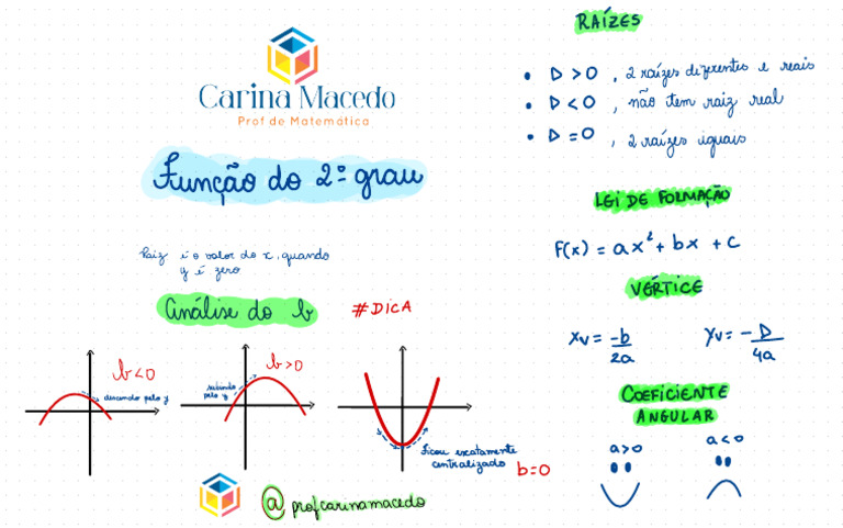 Resumo Função de Segundo Grau | PDF | Analise matemática | Matemática