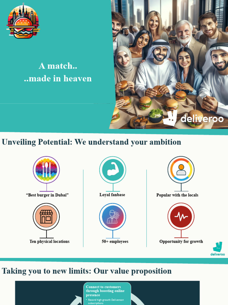 Deliveroo Case Study Final | PDF | Marketing | Economies