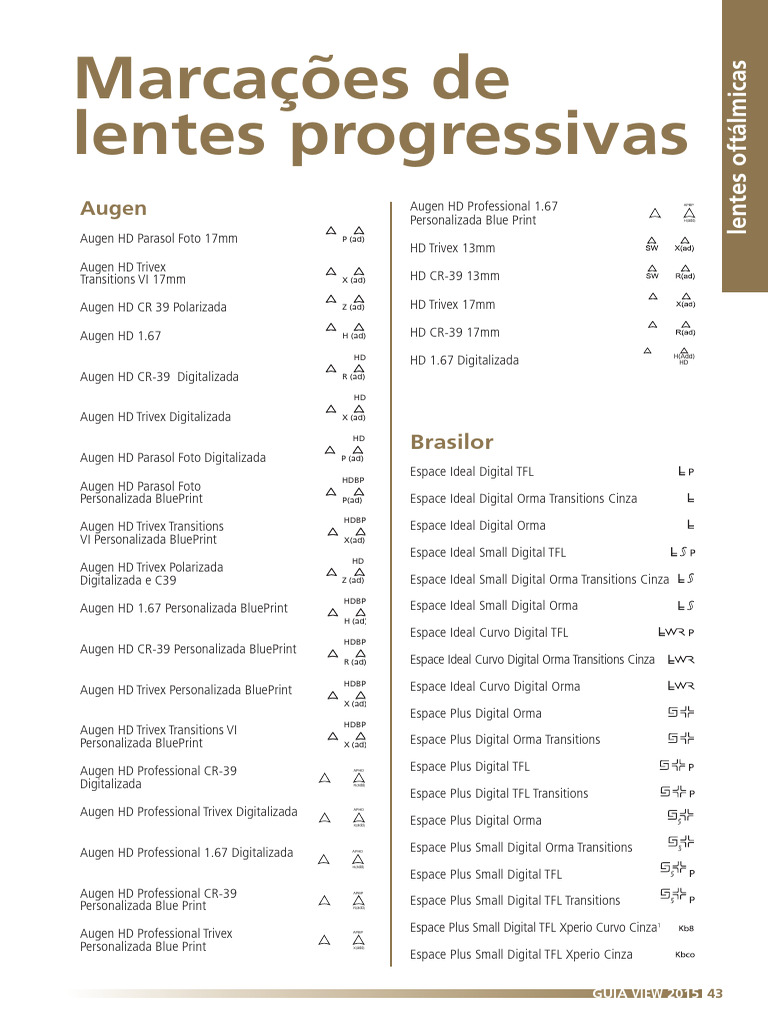 Marcacoes de Lentes Progressivas | PDF | Óculos | Olho