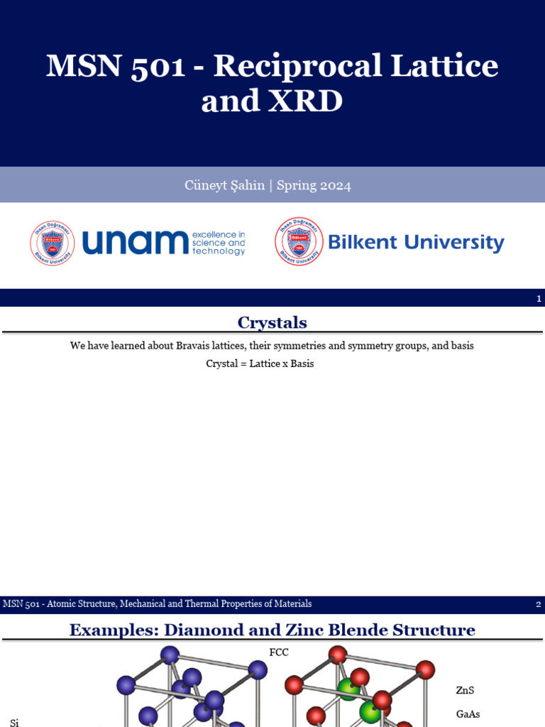 Slides 2 Reciprocal Lattice and XRD | PDF | Reflection (Physics ...