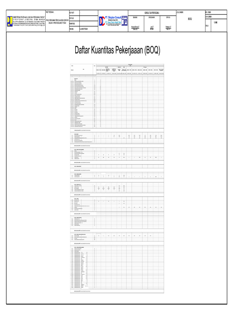 Boq PPK 4.3 Ok | PDF