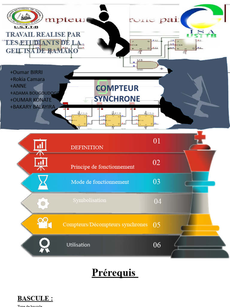 Compteurs synchrones : fonctionnement et applications | PDF | Circuit ...