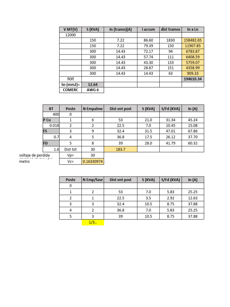 Calculo de Conductor MT-BT | PDF