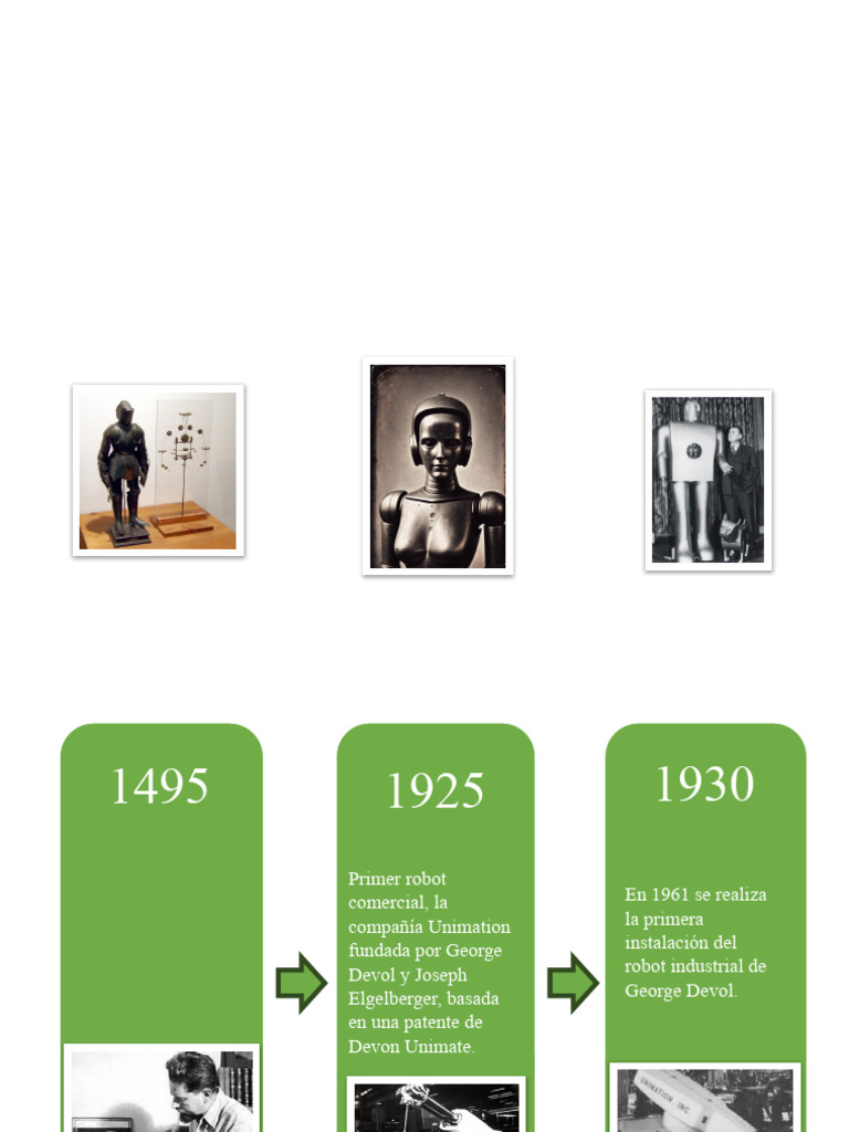 Evolucion de La Robotica | PDF Evolucion de La Robotica | PDF