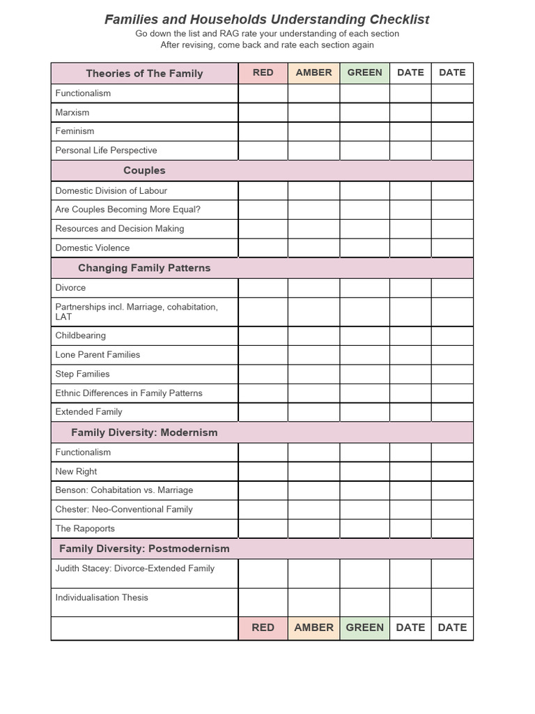 Families and Households Understanding Checklist | PDF