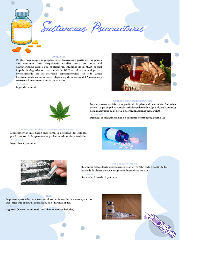 Sustancias Psicoactivas | PDF