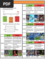 Group 17 Discrete Continuous Serial Skills | PDF