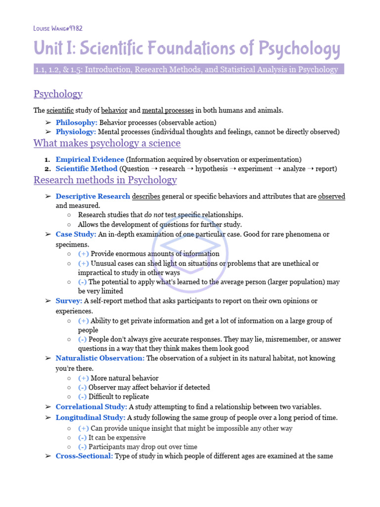 1.1 1.2 1.5 Introduction Research Methods and Statistical Analysis in ...