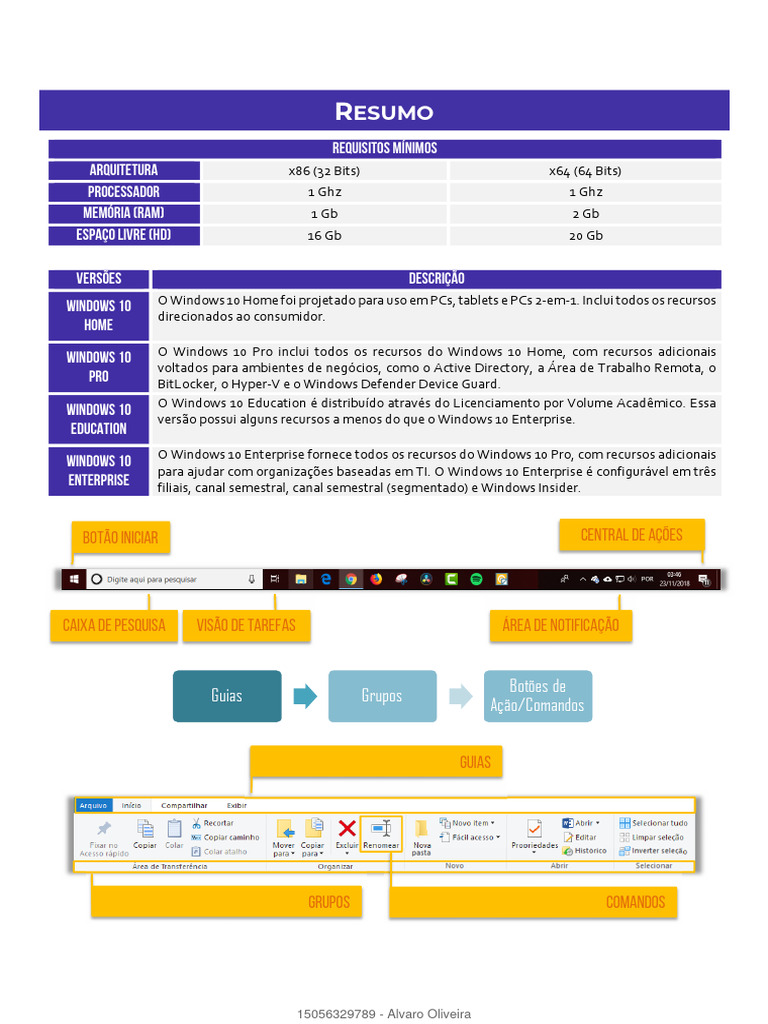 Aula 13 - Resumo | PDF | Windows 10 | Microsoft Windows