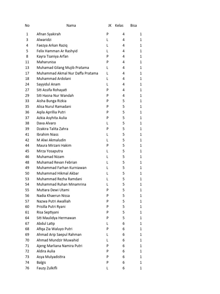 Tada Rus | PDF | Quran | Islam