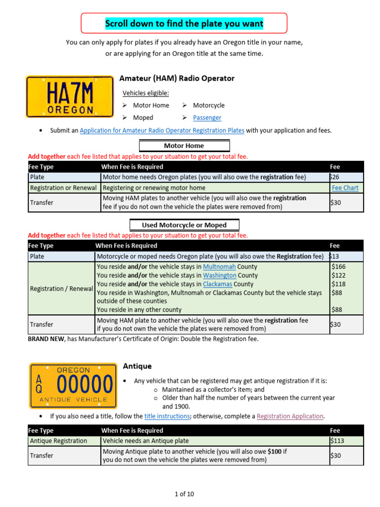 OtherVehicleTypes Oregon License Plates and Prices | PDF | Trailer ...