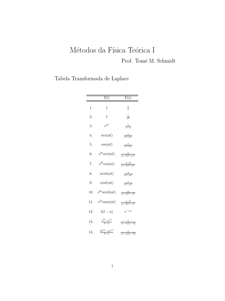 TR Laplace Table | PDF
