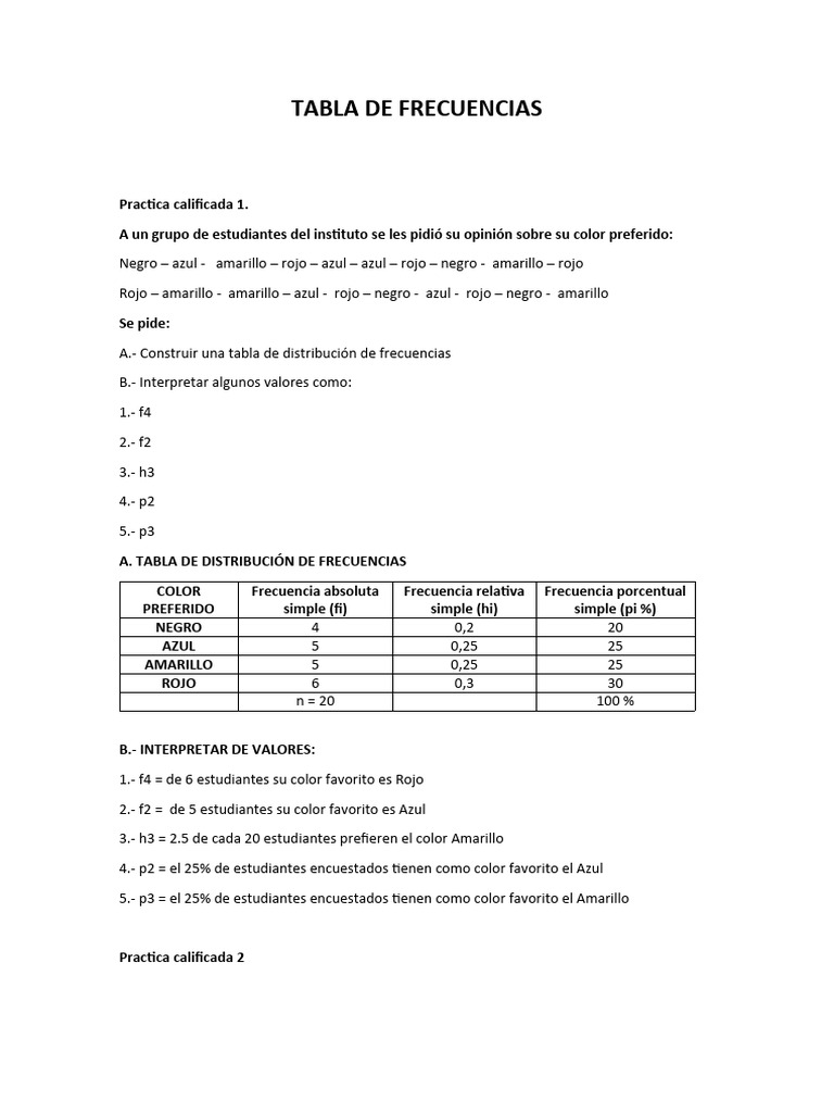 Tabla de Frecuencias | PDF