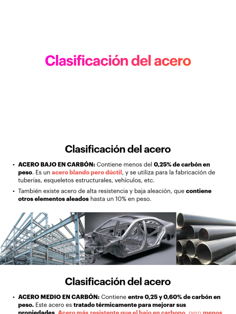 2 Clasificación y Propiedades Del Acero | PDF | Acero | Aleación