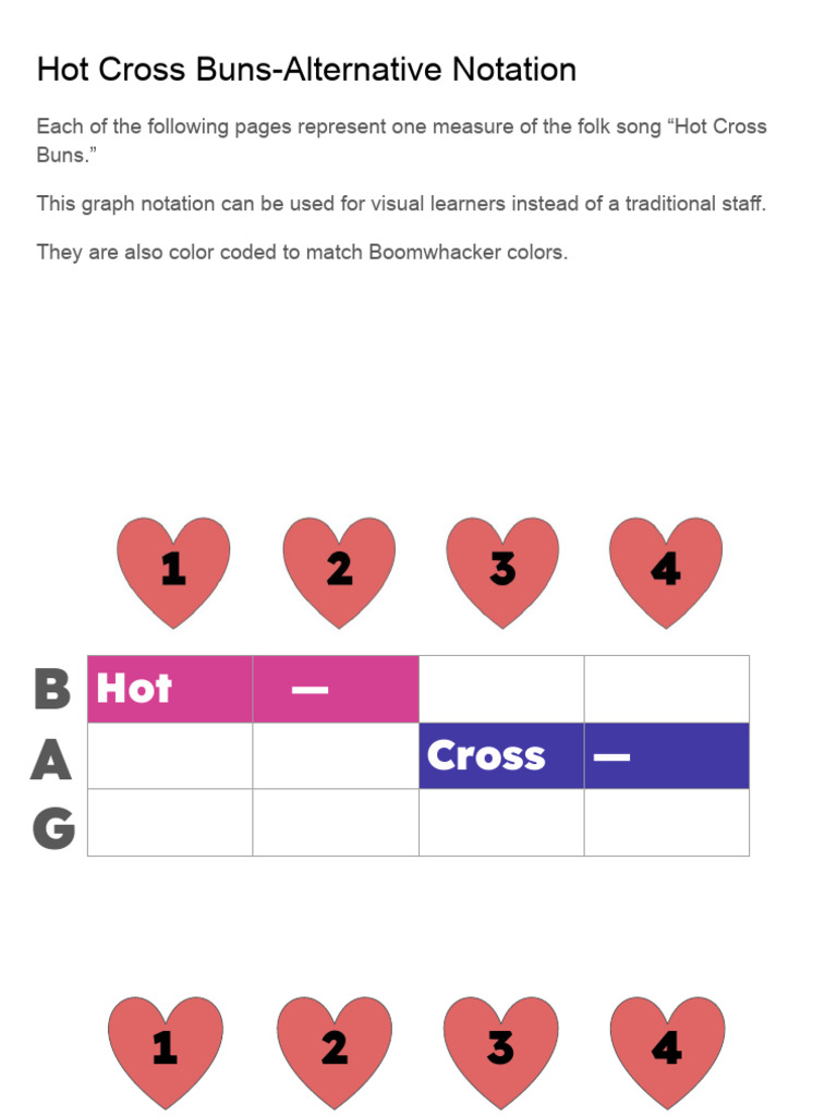Hot Cross Buns Graph Notation Guide | PDF