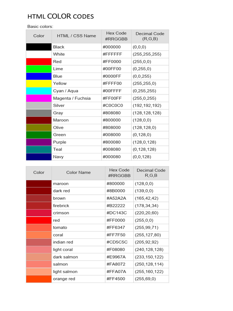 Color Codes - Miss Chica | PDF