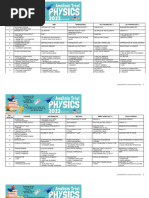 Astm B850-98 | PDF | Heat Treating | Materials Science