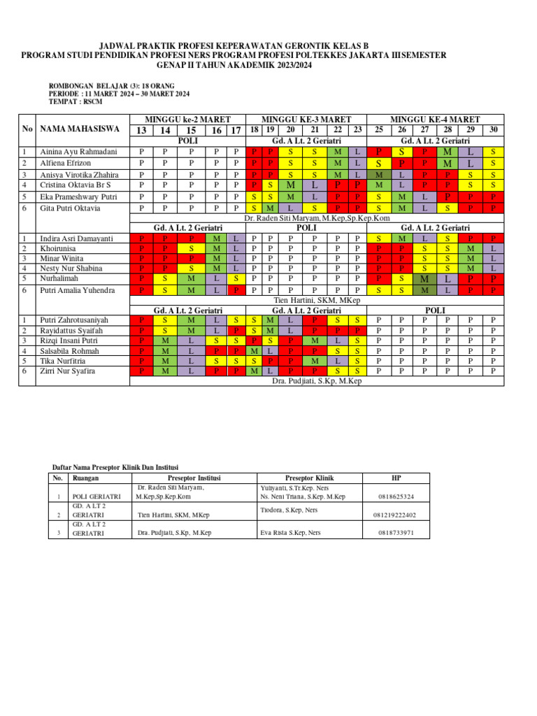 Rev Jadwal Dinas PPKG | PDF