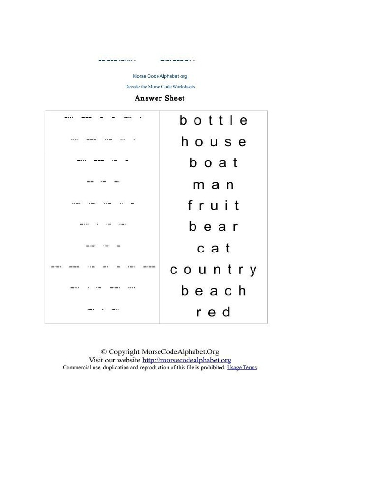 Morse Code Decode Quiz | PDF