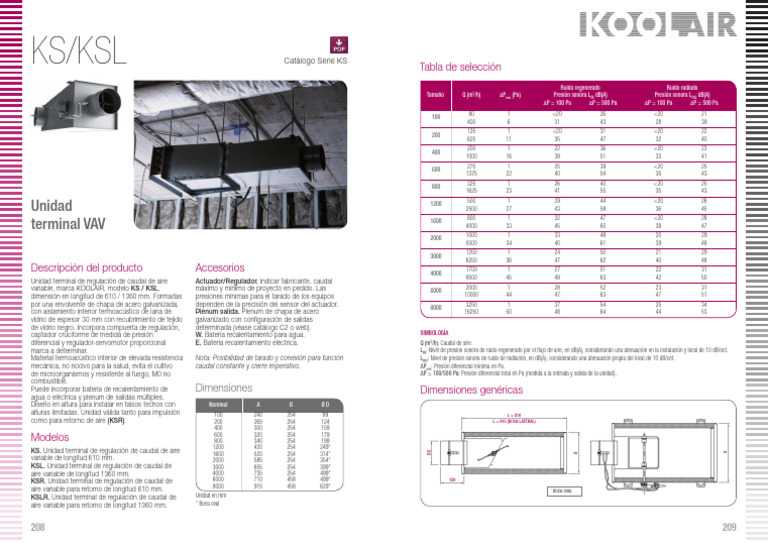 KS-KSL Es | PDF | Sonido | Acústica