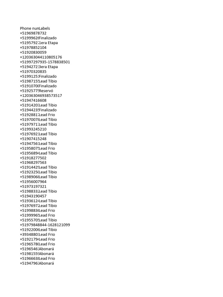 Phone Number Labels and Statuses | PDF