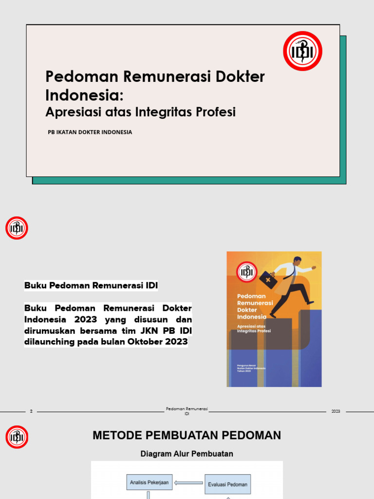Pedoman Remunerasi Dokter 2023 | PDF
