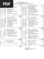BA in English Language Studies Curriculum | PDF | Linguistics ...