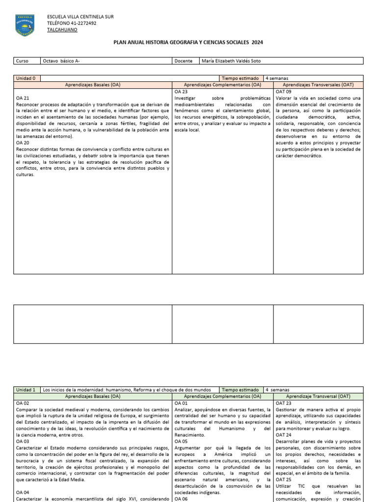 Plan Anual Historia 8° Básico 2024 | PDF | Chile | Sociedad