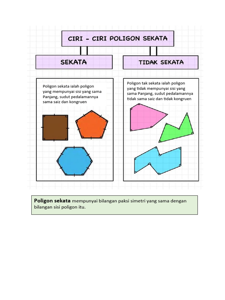 Poligon Sekata Dan Tak Sekata | PDF