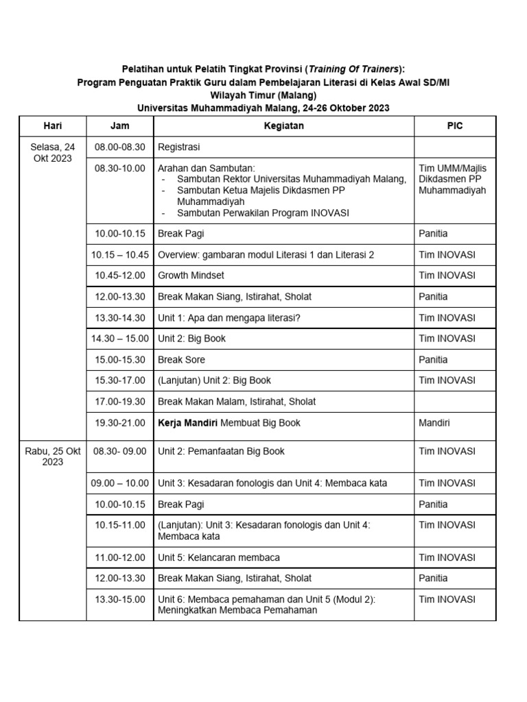 DRAFT Rundown Acara Zona Timur | PDF