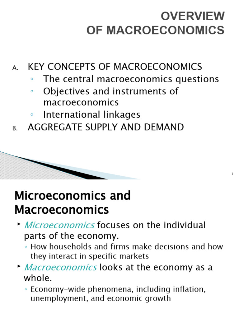 Key Concepts in Macroeconomics Explained | PDF | Macroeconomics | Unemployment