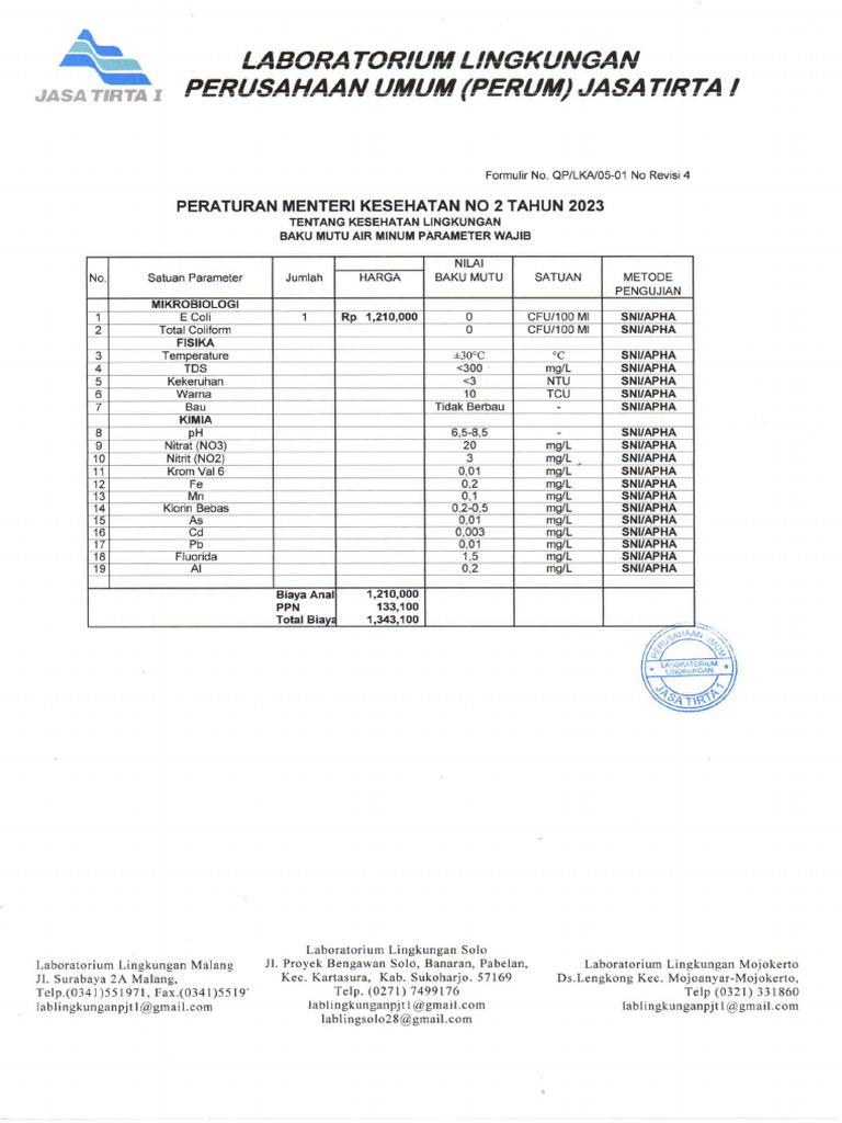 Harga Permenkes No 2 2023 Air Minum | PDF Harga Permenkes No 2 2023 Air Minum | PDF