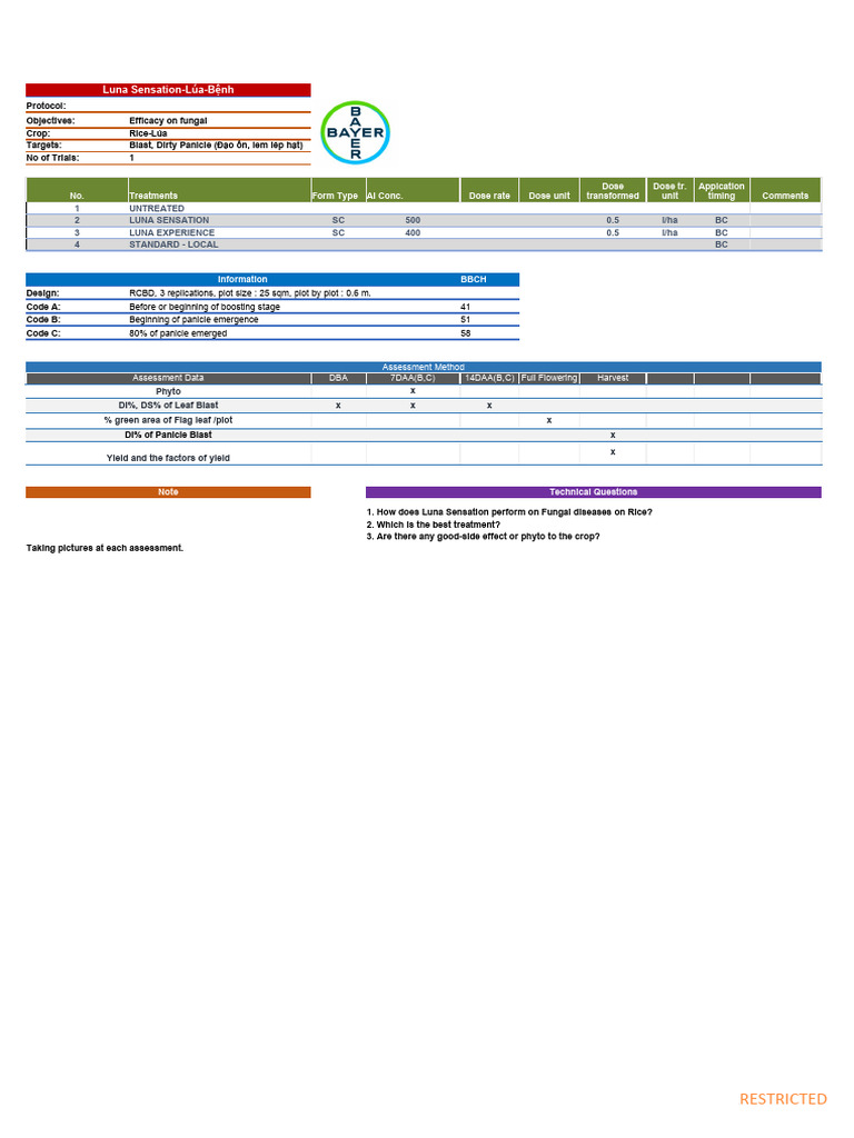 VNM 2020 Protocol Plan - NTT - 03!06!2020 | PDF | Agriculture | Organisms