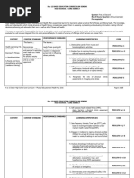 Grade 11 PE and Health Curriculum Guide | PDF | Physical Education ...