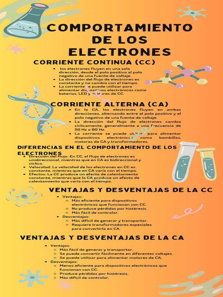 Comportamiento de Los Electrones | PDF | Corriente continua | Corriente alterna
