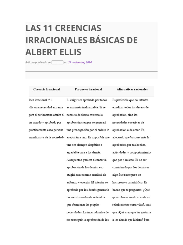 Las 11 Creencias Irracionales Básicas de Albert Ellis | PDF ...