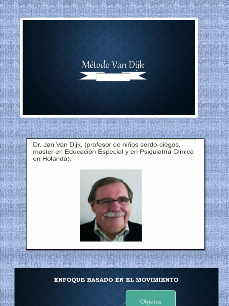 Clase 23 - Anexo 1-ppt. METODO VAN DIJK Ingrid | PDF