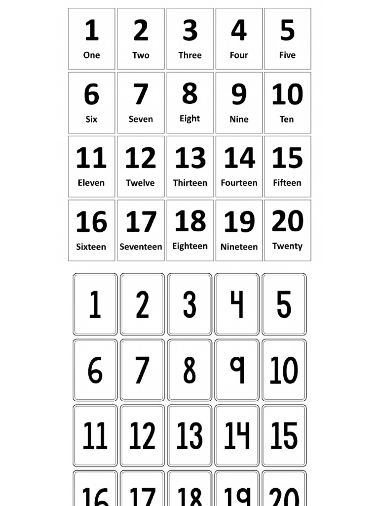 Numbers Flashcard Poster | PDF