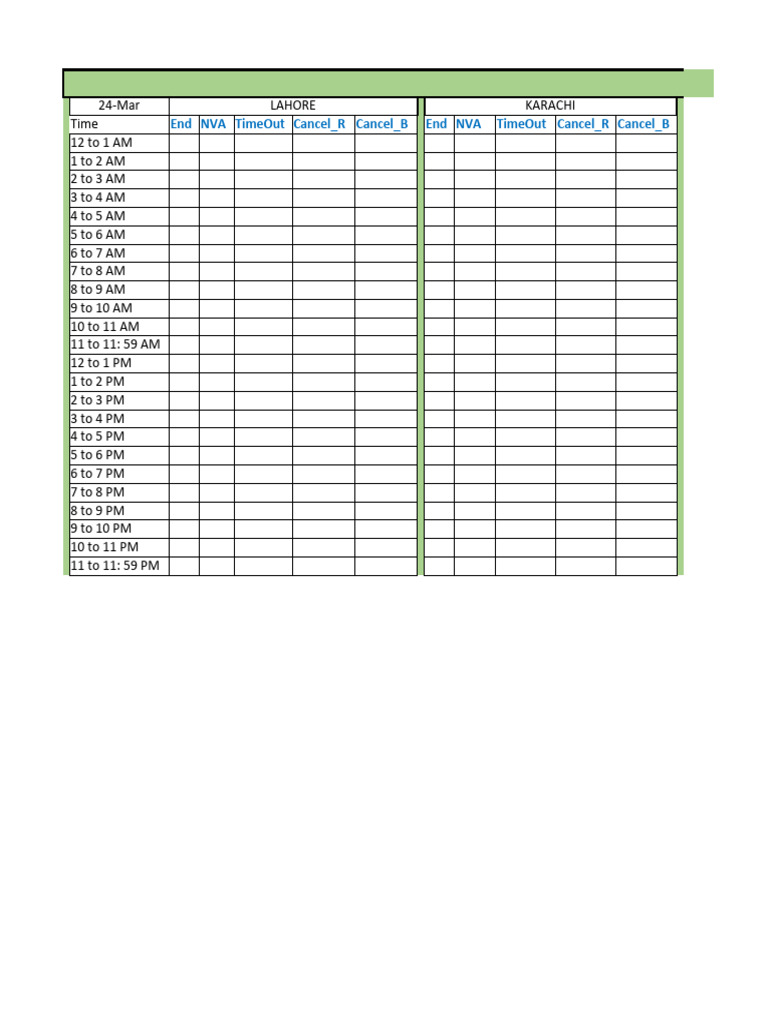 Hourly Rides Table | PDF