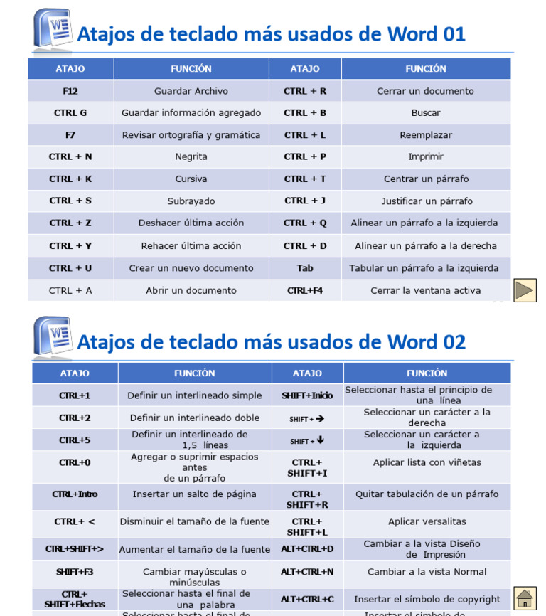 Ejercicios de Atajos en El Teclado en WORD | Descargar gratis PDF | Texto