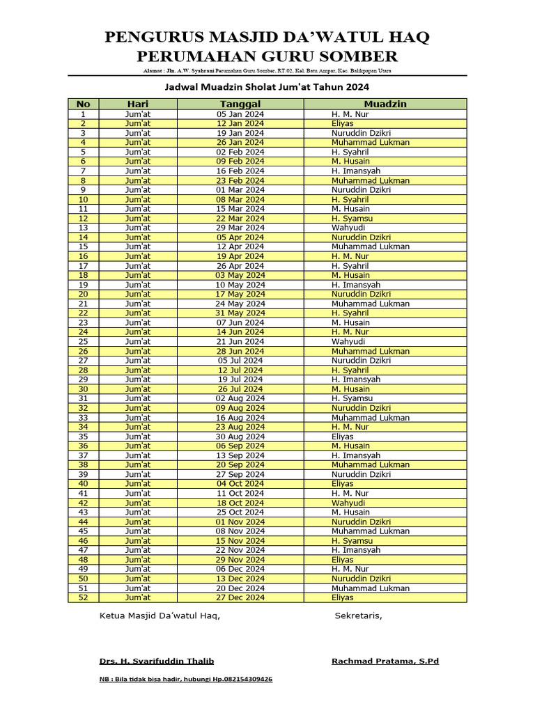 Jadwal MUADZIN 2024 | PDF