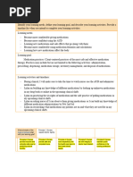 Learning Plan CNO | PDF | Critical Thinking | Nursing
