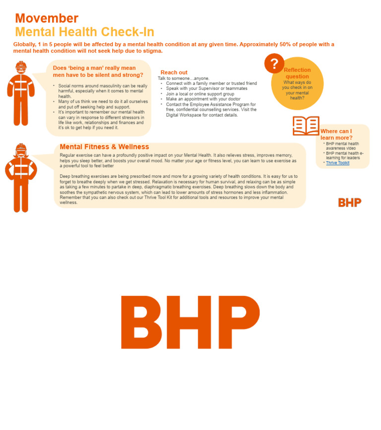 ToolboxTalk - Mental Health Check-In Movember - 2020 - Final | PDF ...