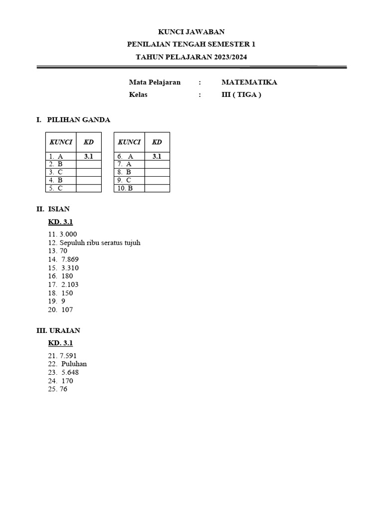 Kunci Dan Pedoman Skor | PDF